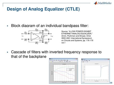PPT Tackling Mixed Signal System Design And Verification Challenges Using MathWorks Tools