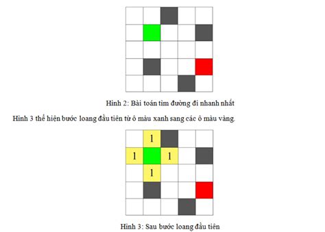 GitHub tinhthanh TRI TUE NHAN TAO Môn học trí tuệ nhân tạo
