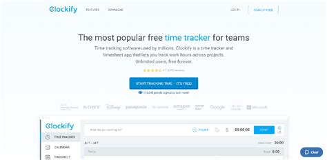Best 15 Time Management Tools You Must Try Today Yoroflow Blogs