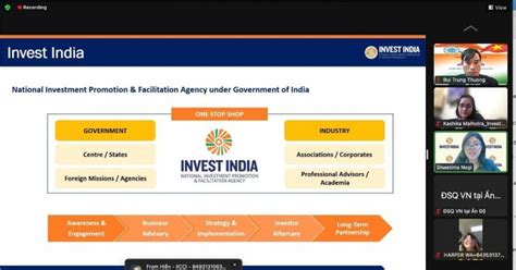 Kashika Malhotra On Linkedin Had The Opportunity Of Presenting The Business Opportunities In…