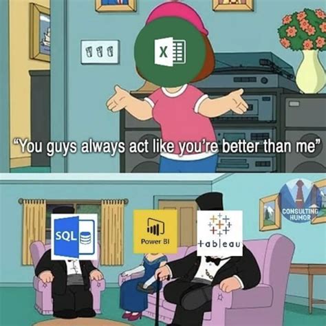 Roshni Gulechha On Linkedin Dataanalytics Excel Powerbi Sql Tableau Datavisualization