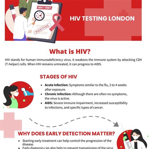 Hiv Human Immunodeficiency Virus Testing In London Pdf