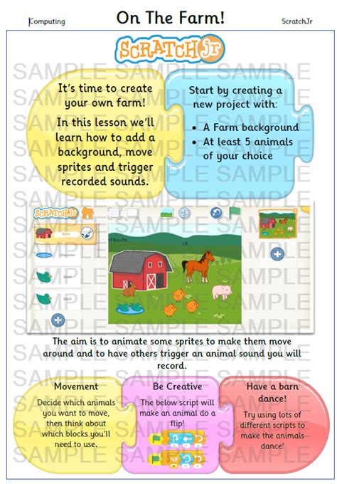 Scratch Jr Complete Teaching Resource Pack From Beginner To Guru Teaching Resources