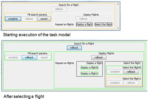 Also Demonstrated The Identification Of Task Input Elements For Each Download Scientific
