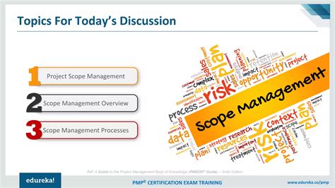 Project Scope Management Project Management Tutorial Pmp® Certification Training Edureka Pdf