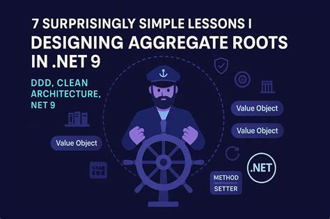 Data Conversions With Entity Framework By Hanifi Yildirimdagi Medium