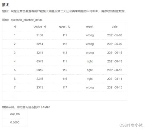计算用户的平均次日留存率平均次日留存率计算公式 Csdn博客