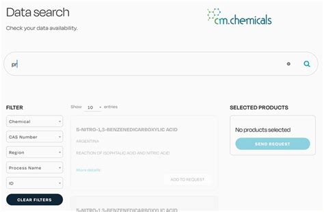 Carbon Footprint And Lca Data Carbon Minds