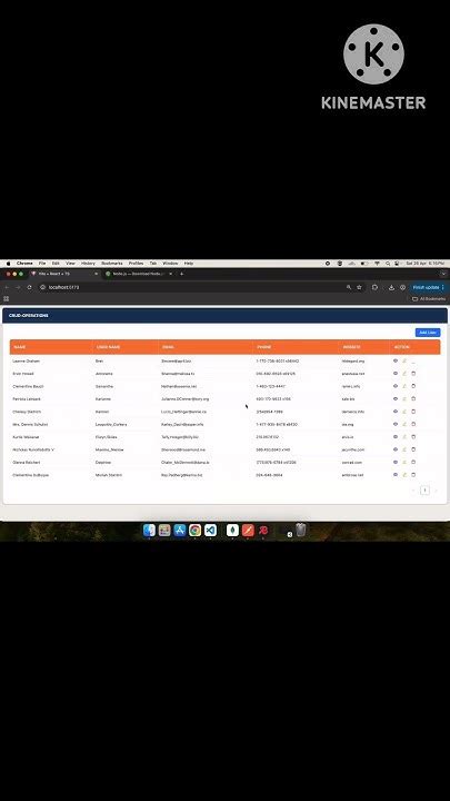 Reactjs Crudoperations Javascript Api Axios Antd Webdevelopment
