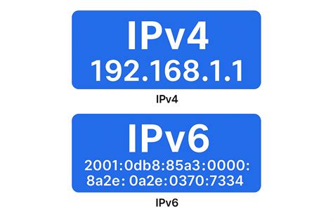 Difference Between Ipv4 And Ipv6 Protocols