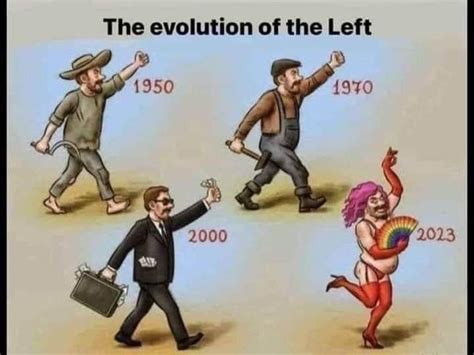 Evolution Of The Left Red News Nation