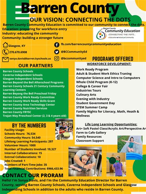 Vlsm Subnetting Examples And Calculation Explained 42 Off