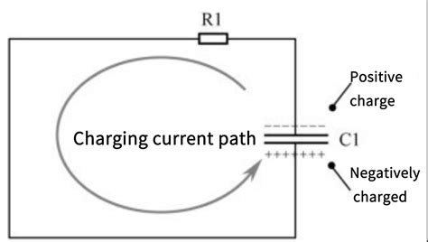 Analysis Of Capacitors Main Characteristics And Typical Application Circuits 1 Quarktwin