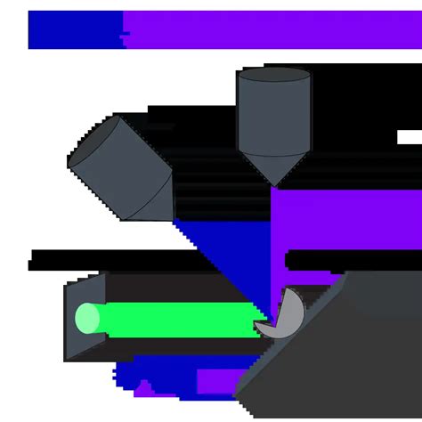 Fib Sem Digim Solution