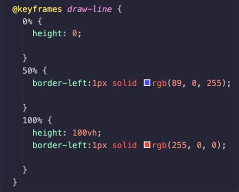 Intro to CSS Animations & Keyframes— Drawing A Line | by Janae Hall | Medium