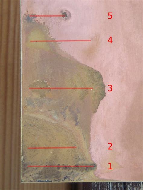 Electrochemical Machining Reprap