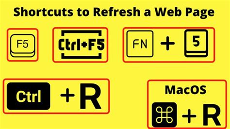 How To Refresh A Page In Your Browser All You Need To Know
