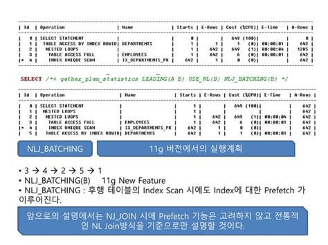 Fundamentals Of Oracle Sql Ppt