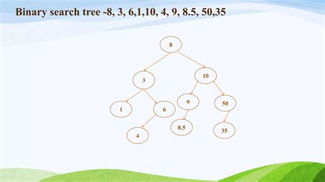 Binary Search Treepptx