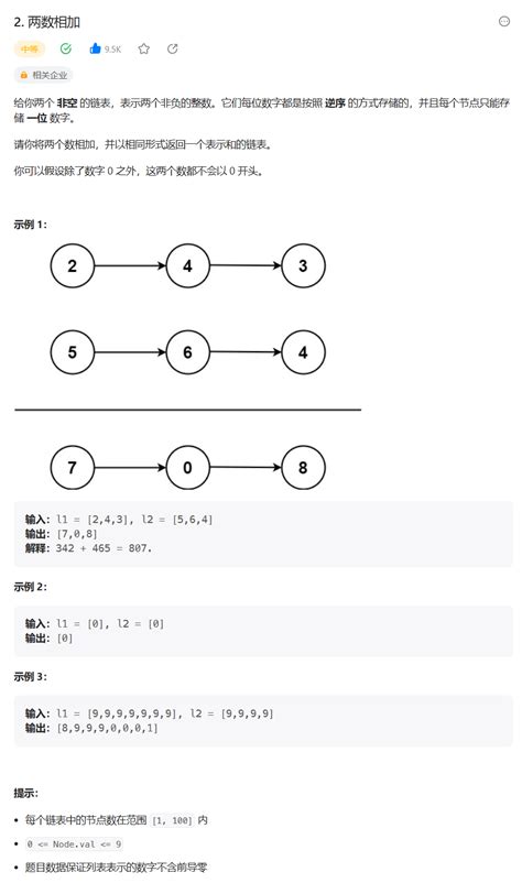 【leetcode】hot 100（1） csdn博客