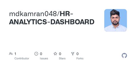 GitHub Mdkamran HR ANALYTICS DASHBOARD