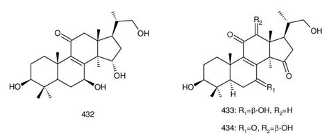 Biomolecules Free Full Text A Review Of Ganoderma Triterpenoids And Their Bioactivities