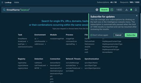 How To Track Advanced Persistent Threats Any Runs Cybersecurity Blog