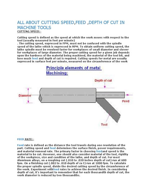 Cutting Speed Feed Rate Depth Of Cut Pdf