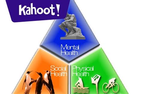 Health Triangle Kahoot Quiz