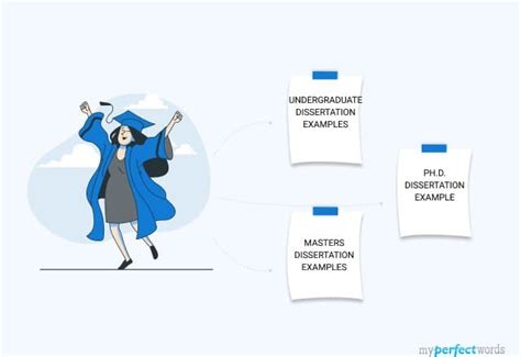 How To Write A Dissertation Abstract Steps And Examples
