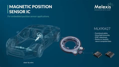 Unlock Safety Without Breaking The Bank Introducing Mlx90427 Position