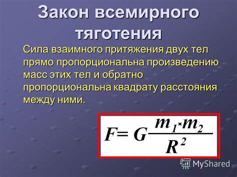 Презентация на тему: "Гравитация Закон всемирного тяготения Сила ...