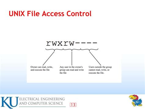 Ppt Computer Security Principles And Practice Powerpoint