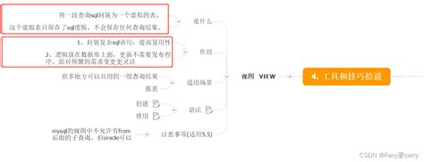 Sql分析（查询截取分析做sql优化）sql截取查询 Csdn博客