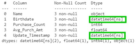 How To Auto Detect The Date Datetime Columns Set Their Datatype When