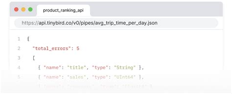 Tinybird · The Way To Build Real Time Data Products