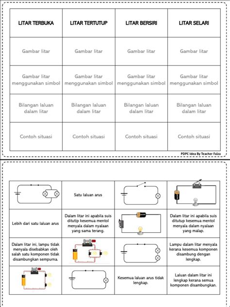 Gambar Litar Elektrik Dan Jenisnya Pdf