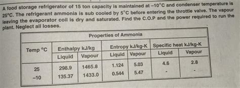 Solved I Want This Solution In Matlab Only Otherwise I Will