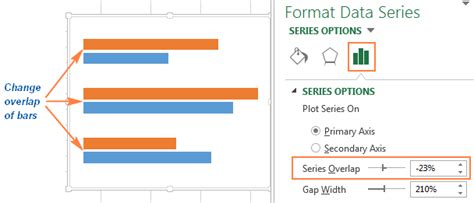 How To Make A Bar Graph In Excel