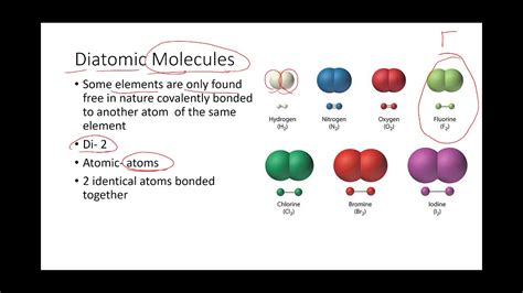 Bc 5 4 Diatomic Molecules Youtube