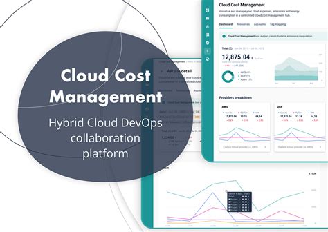 Hybrid Cloud Cost Management On Behance