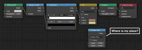 How To Turn Off Anti Aliasing Options In Eevee Lighting And Rendering