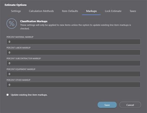 Set Classification Markup