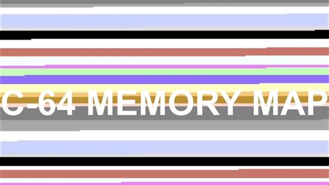 Hexaxdezimal Universe C 64 Memory Map Teaser Version 2023 01 08