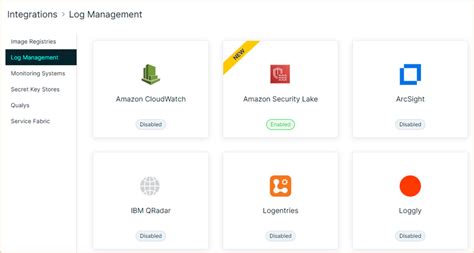 Aqua Security Logs Netenrich