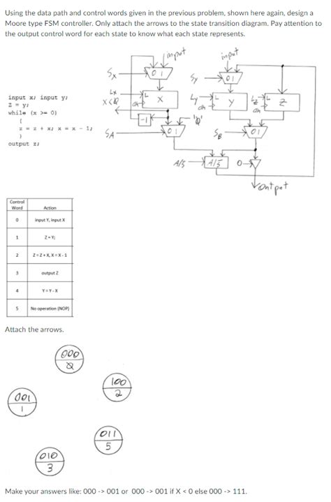 Solved Using The Data Path And Control Words Given In The