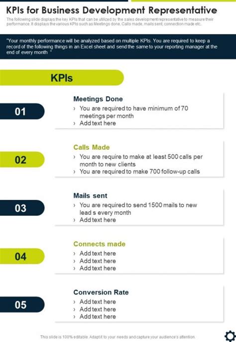 Top 10 One Pager Kpis Powerpoint Presentation Templates In 2025