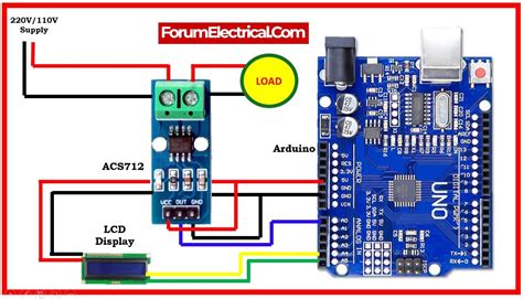 How To Measure Current Using Arduino And Current Sensor