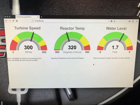 Using A Raspberry Pi To Make Students Miserable Giessel Net