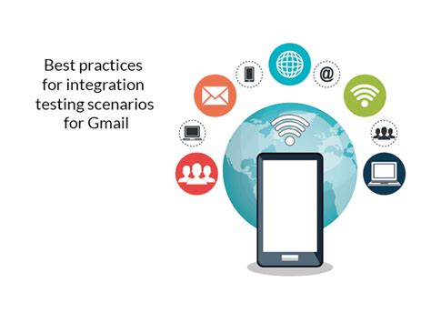 71 Integration Testing Scenarios For Gmail Complete Guide Accelatest